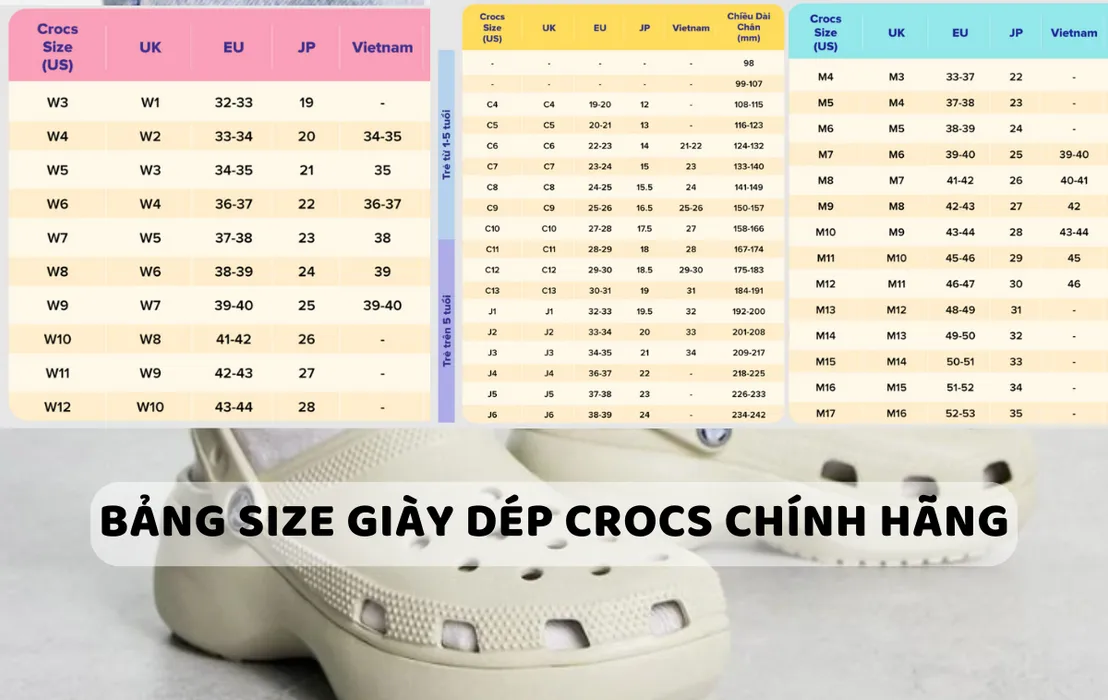Bảng Size Crocs Chuẩn Chính Hãng – Hướng Dẫn Chọn Size Đúng