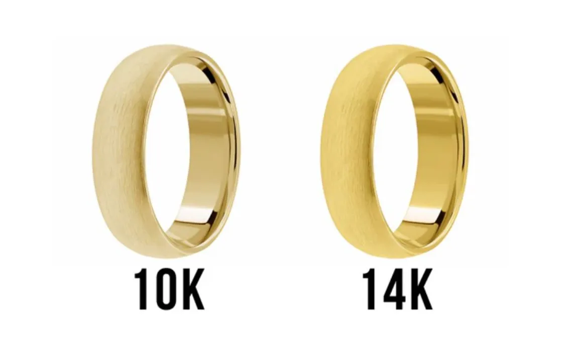 Vàng 10k Bao Nhiêu 1 Chỉ? Cập Nhật Giá Ngày 1/6/2026