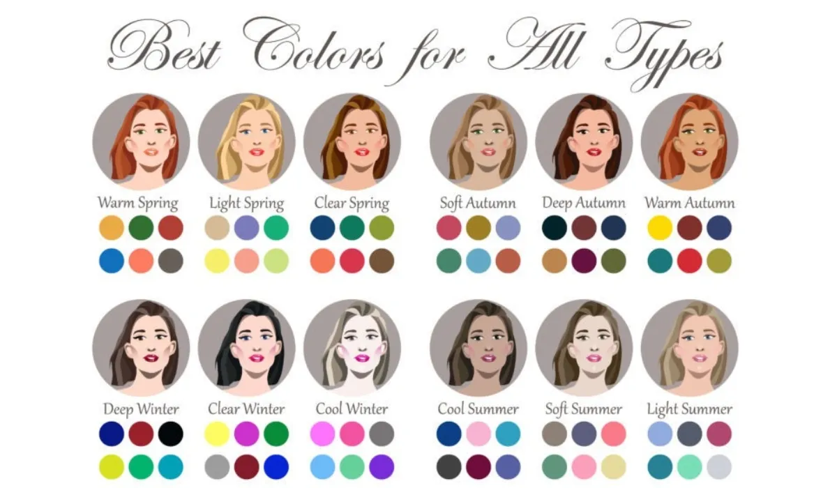 Personal Color Là Gì? Cách Xác Định Màu Sắc Cá Nhân Của Bạn